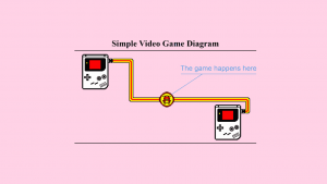 Ten years of the Individual Value and Stat Calculator / LegendaryPKMN